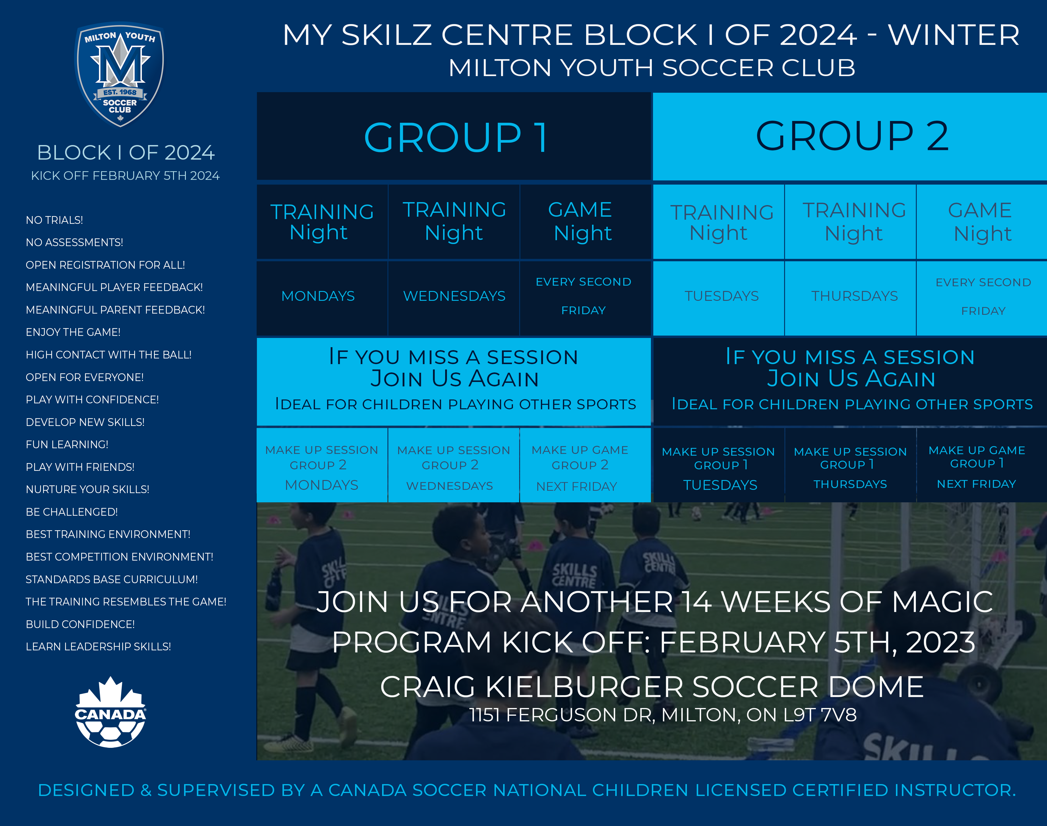 Indoor Skilz Centre - Milton Magic Soccer Club